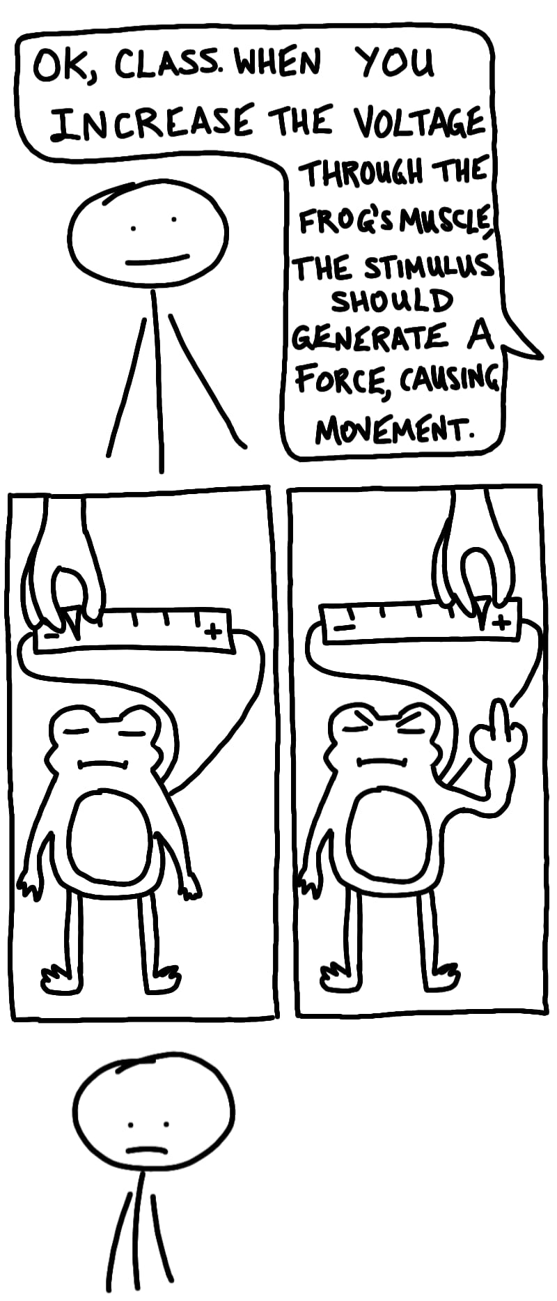 Rude Frog – The Poor Print